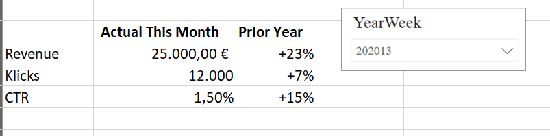 Calendar Week Comparison to last year with a calcu... - Microsoft ...
