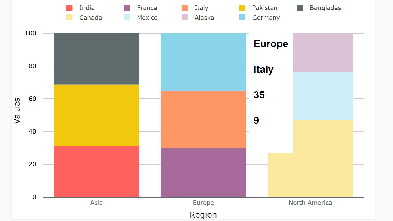 Hover Chart Tooltips - Microsoft Fabric Community