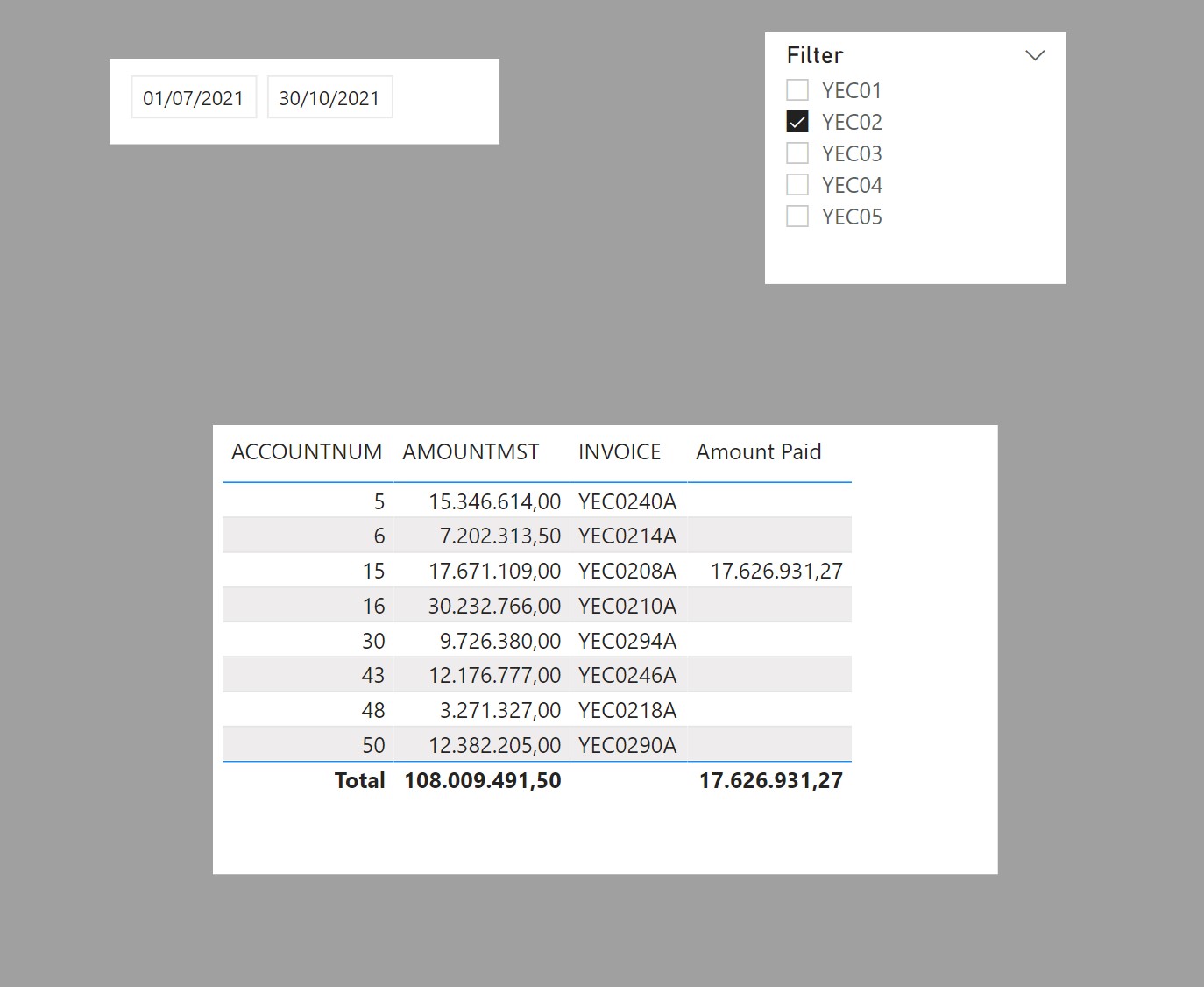 Solved: Filter inside treatas, is it possible - Microsoft Fabric Community