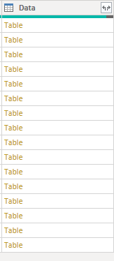 Split columns of tables to several new tables - Microsoft Fabric Community