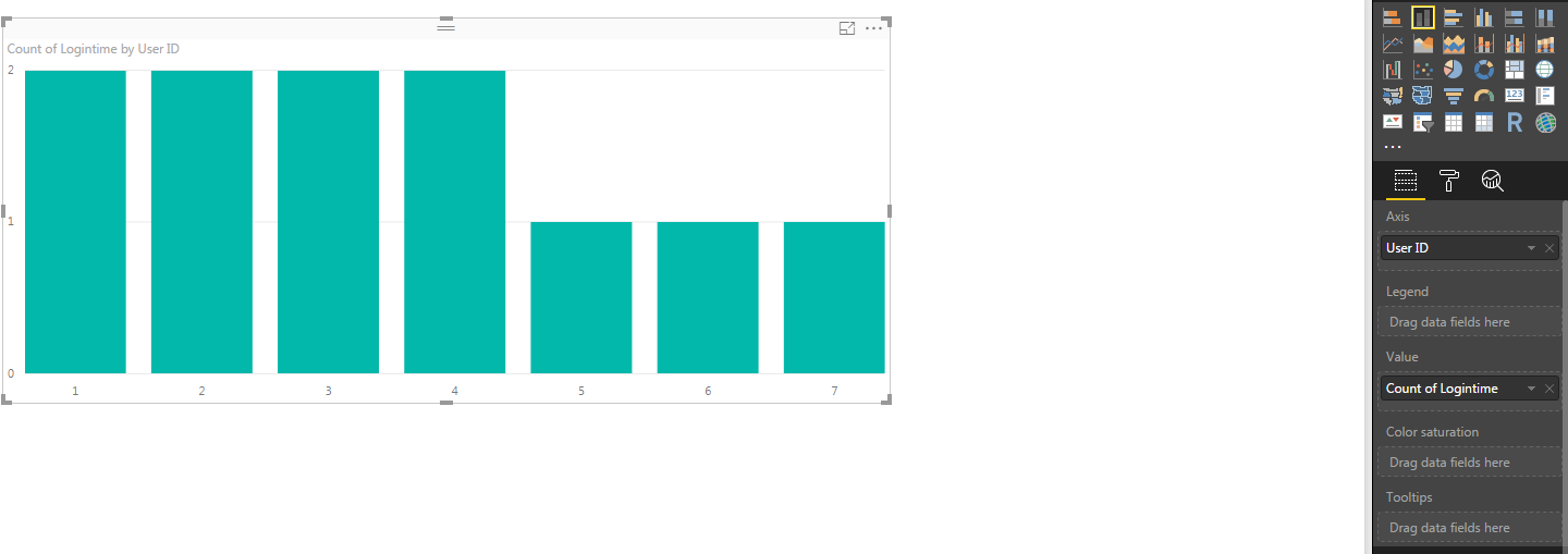 Solved: Aggregates of counts over time - Microsoft Fabric Community