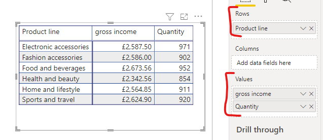 Solved: Flipping Rows and Columns in a Matrix Visualizatio ...