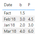 Solved: row-wise multiplication - Microsoft Fabric Community