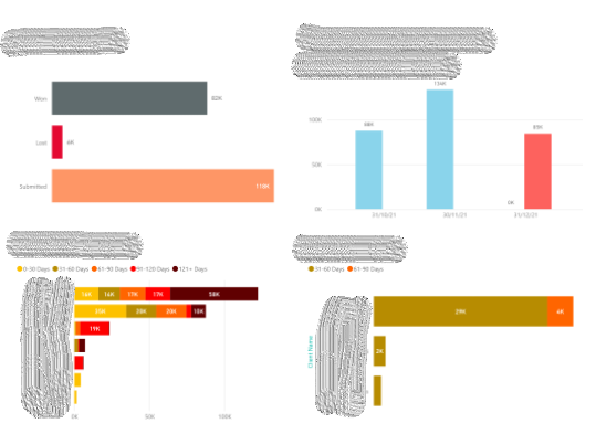 Inconsistent change of colours in a snapshot of th... - Microsoft ...