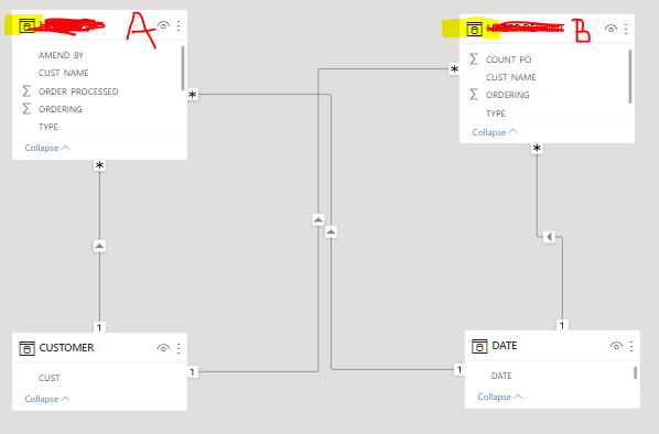 Issue after changing direct query mode to import m... - Microsoft ...