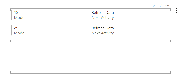 Solved: Sorting data for multi row card visual - Microsoft Fabric Community