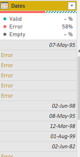 Problems on data data type - Microsoft Fabric Community