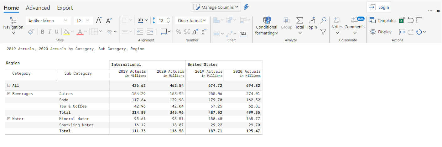 Semi-stepped Layout for Matrixes - Microsoft Fabric Community
