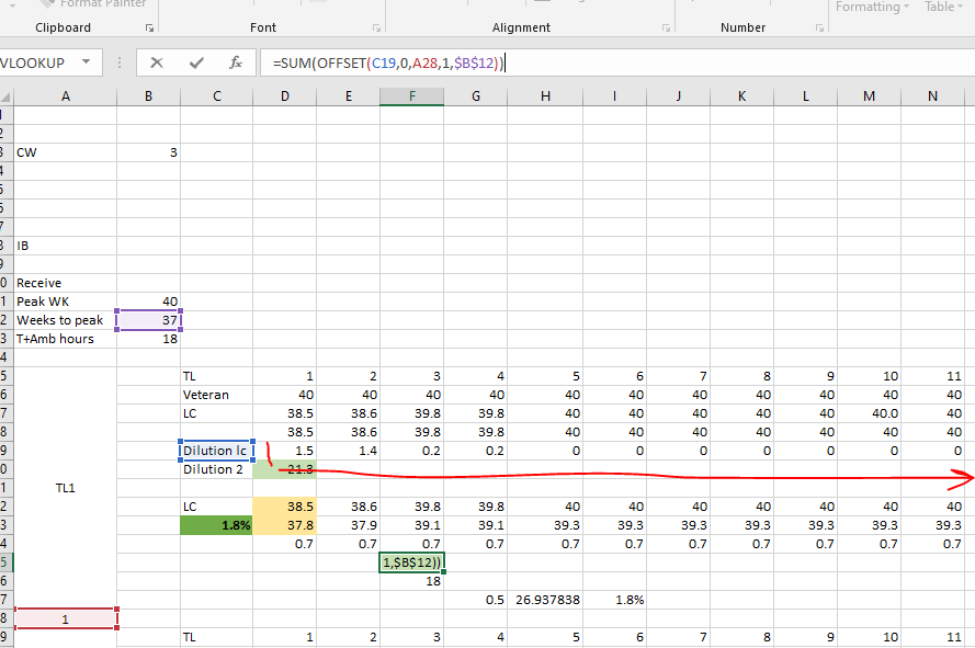 Solved Equivalent To Offset Excel Funcion Microsoft Fabric Community 8140