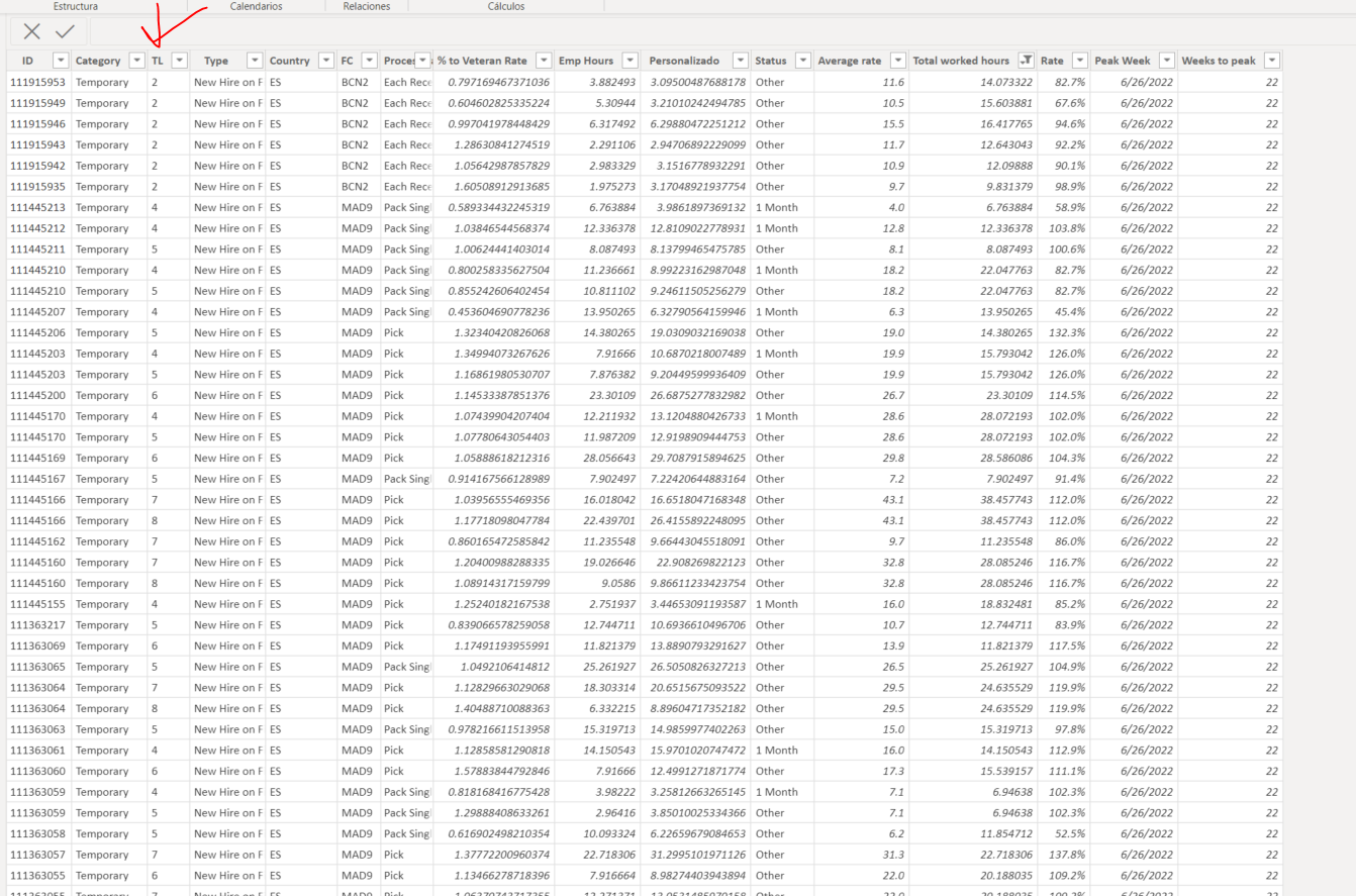 Solved Equivalent To Offset Excel Funcion Microsoft Fabric Community 9202