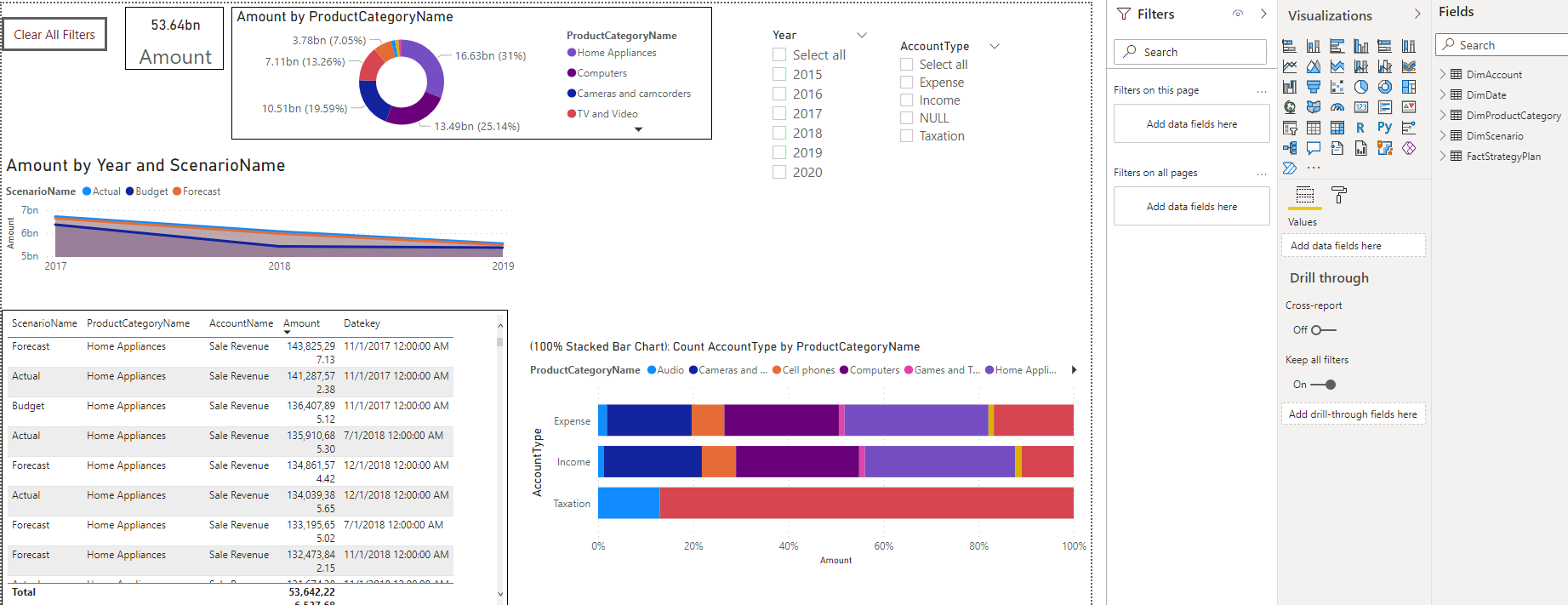 Solved: Bookmark RESET button created in (PowerBI Desktop ...