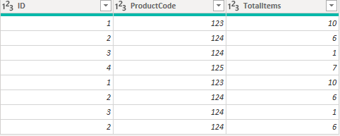 Joining 2 tables with summarization - Microsoft Fabric Community