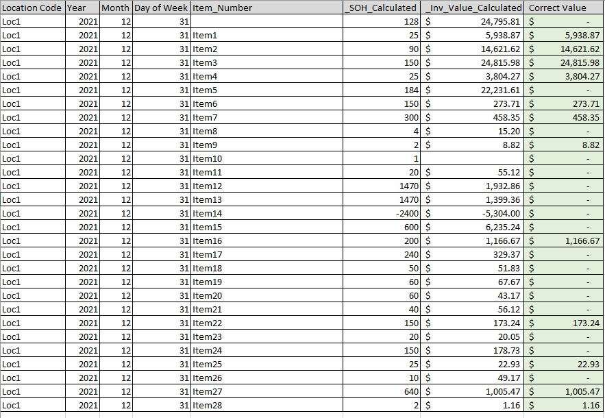 Solved: Calculating Inventory from 2 transaction tables at ...