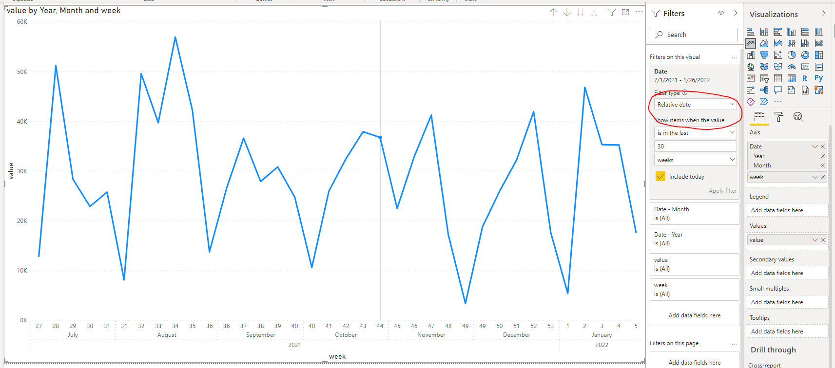 Solved: Graph showing x-weeks rolling data over multiple y ...