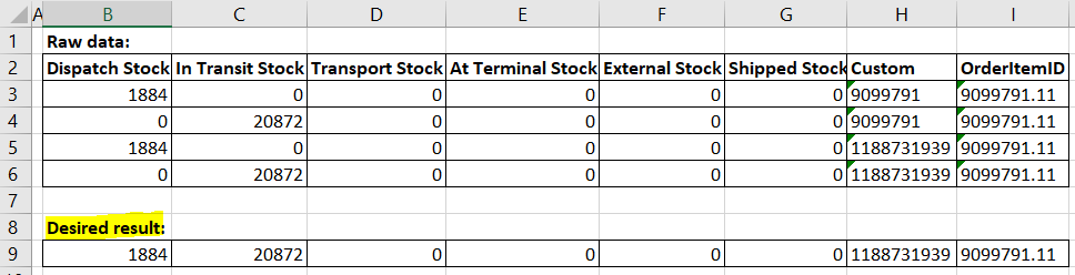 Solved: Multiple rows per order with various volumes in va ...
