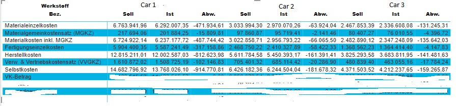 Solved: Column Header in different colours - Matrix - Microsoft Fabric ...