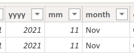 Solved: Date Formatting in Calendar Table from yyyy 2021 ...