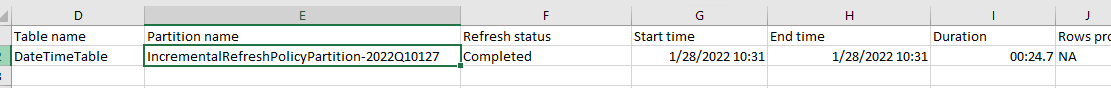 Dataflow Incremental Refresh Update Specific Parti Microsoft