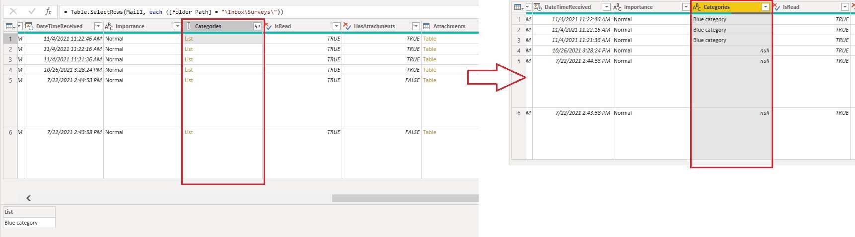 Solved Filtering On Email Categories When Connecting To M