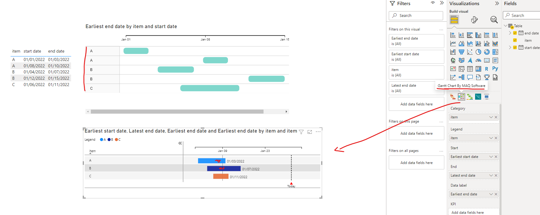 Solved: Gantt Diagram for repeating tasks - Microsoft Fabric Community
