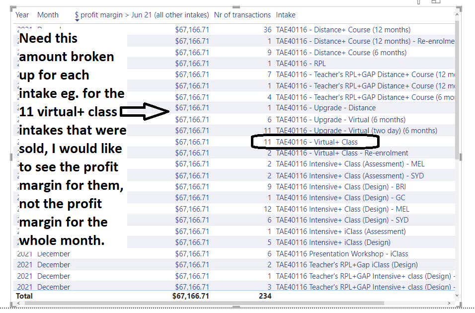 Filtering A Dax Measure By A Column Microsoft Fabric Community 9460