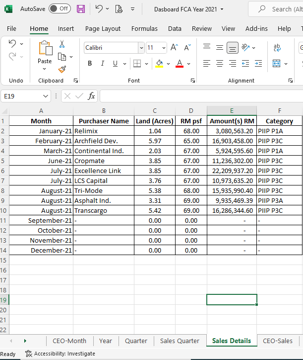 Solved: Current Month , Previous Month and Before Previous ...