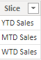 WTD, MTD, YTD calculation - Microsoft Fabric Community