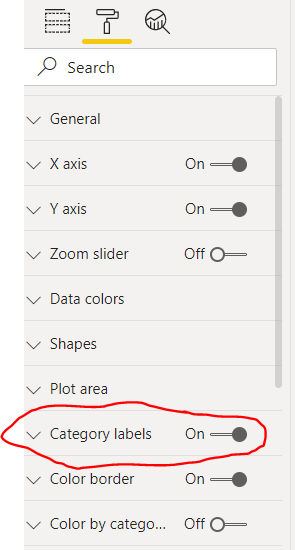 Power BI- Risk Matrix- Scatter Chart- Count Displa... - Microsoft ...