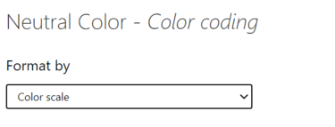 Adding some Tolerance to KPI Colour Coding - Microsoft Fabric Community