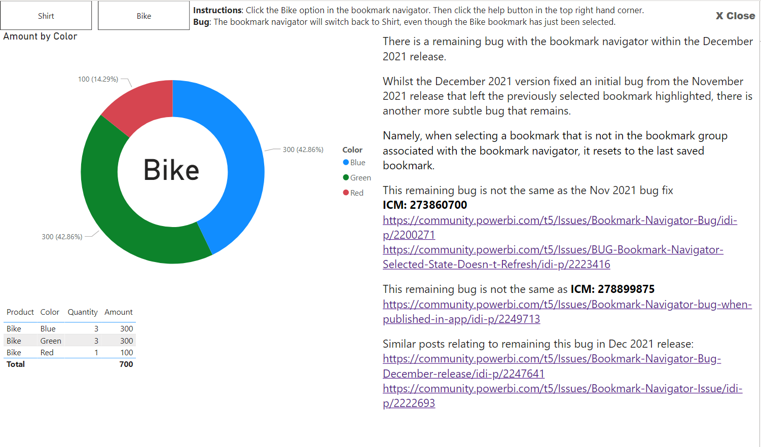 Bookmark navigator - groups bug (v2.100 Dec 2021) - Microsoft Fabric ...
