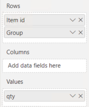 Matrix visual : put a word "blank" in empty cell - Microsoft Fabric ...