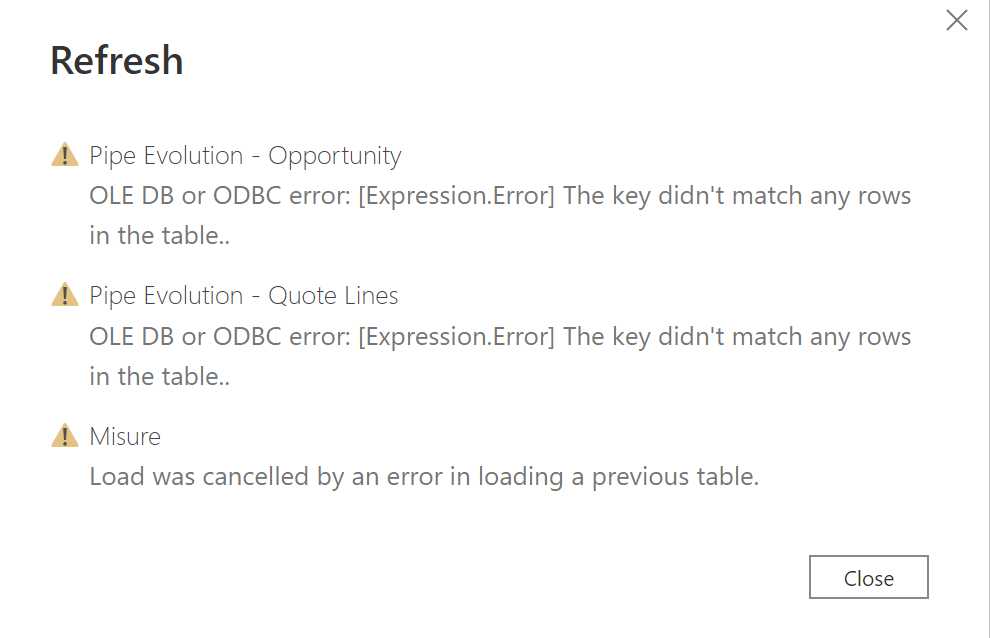 Solved Refresh Error Microsoft Fabric Community