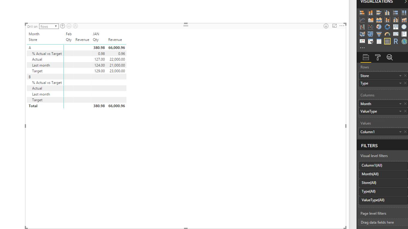 Need help in generate report template by groupping... - Microsoft ...