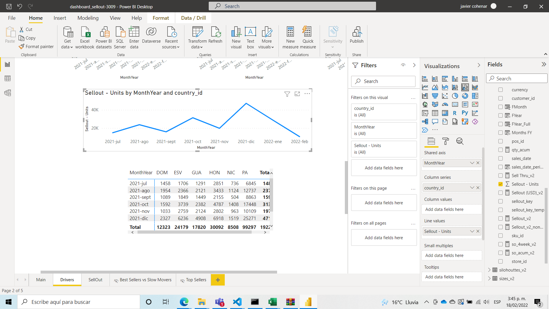 Solved: multiple lines chart - Microsoft Fabric Community