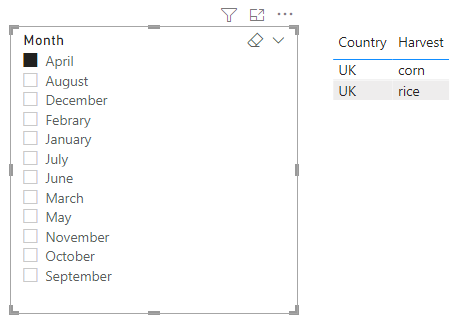 Solved: Representing whole months for records, calendar an ...