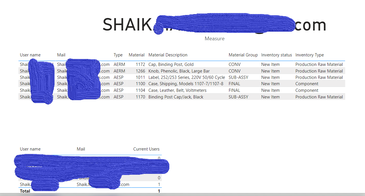 Solved: How to display login user name in power bi report ...