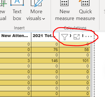 Solved: More Options dialog over visual Not showing in the ...