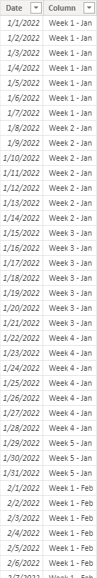 Solved: How to add the start of month on my weekly date co ...