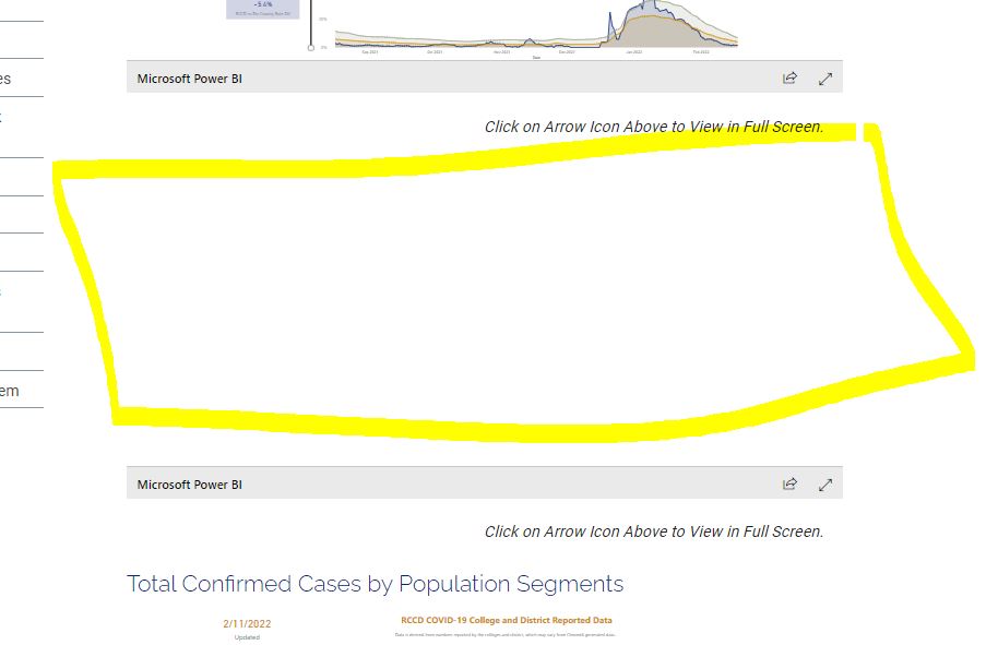 Power BI reports not rendering - Microsoft Fabric Community