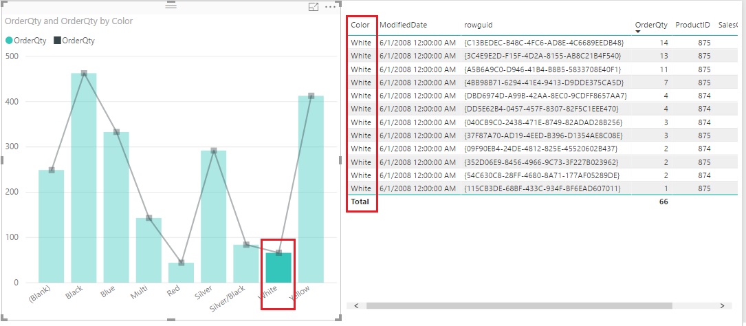 How to filter Line chart and Table chart - Microsoft Fabric Community