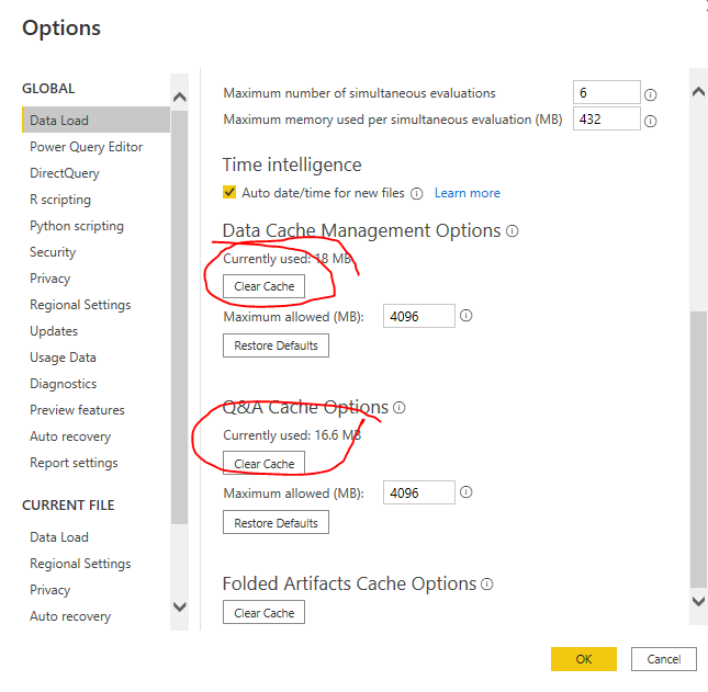 Power Bi Dataset Loads slowly - Microsoft Fabric Community