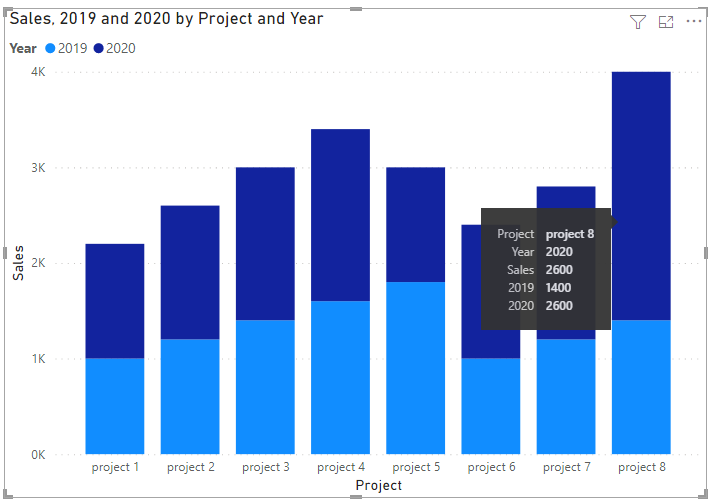 Solved: Stacked column chart hover on one column and show ...