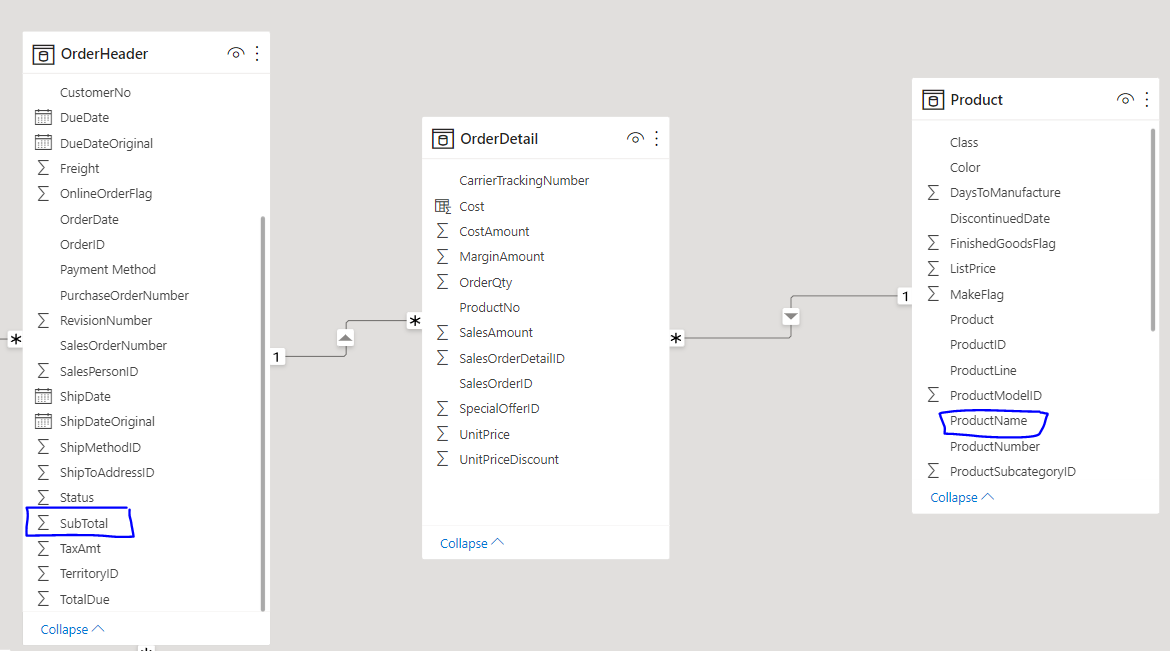 Data Modeling Problem Microsoft Fabric Community