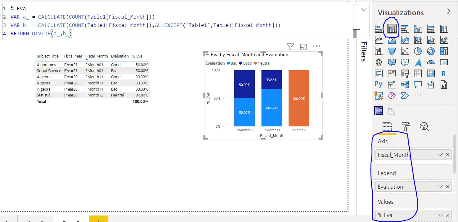 Solved: Percentage value mismatch between Table value and ...