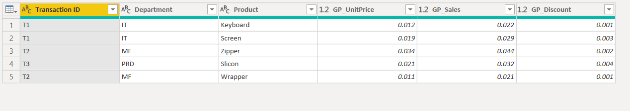 Solved: Grouping with Sum and Divide - Microsoft Fabric Community
