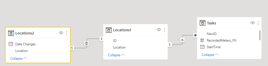 DirectQuery Dax - Dates comparison - Microsoft Fabric Community