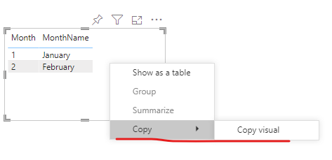 Solved: No option to "Copy visual as image" - Microsoft Fabric Community