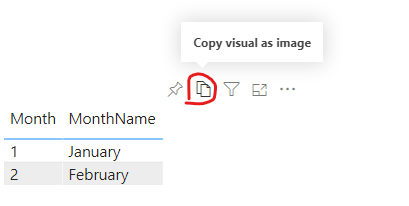 Solved: No option to "Copy visual as image" - Microsoft Fabric Community