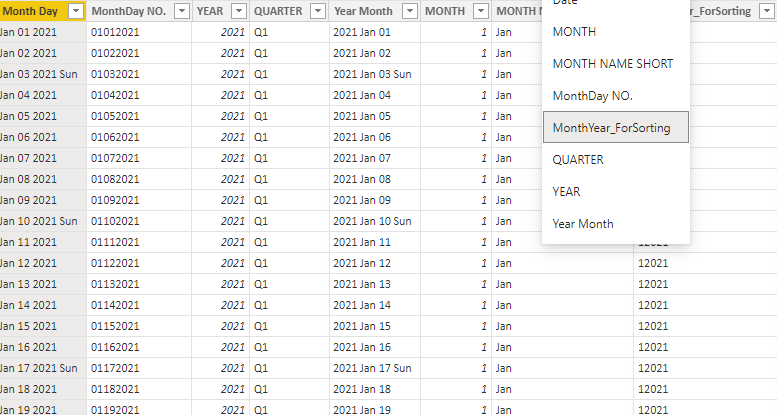 Calendar sorting of MONTH YEAR - Microsoft Fabric Community
