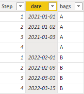 Solved: Card Visual with Date In It - Need Help Removing ...